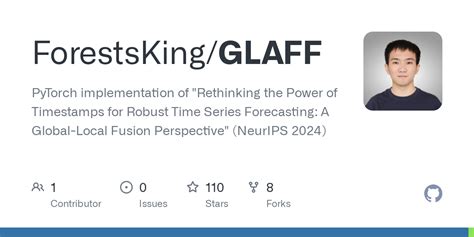 Issues Forestsking Glaff Github