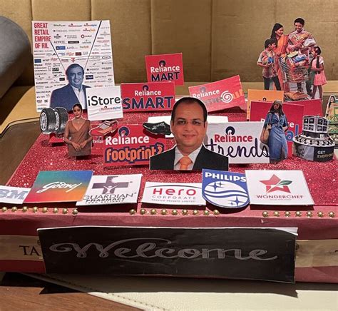 Ritesh Jain On Linkedin Hospitality Personalisation Loyalty