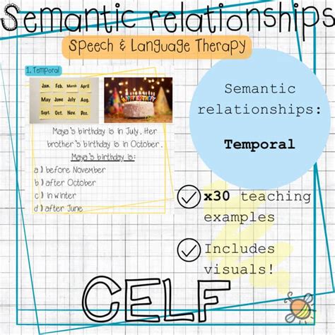 Celf 5 Semantic Relationships Temporal Time Concepts Speech Language Therapy