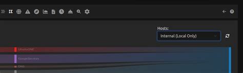 host sankey page · issue 7160 · ntop ntopng · github