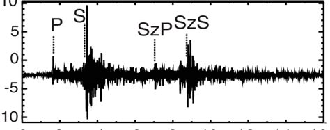 seismogram from the vertical component of station lem 30 october 2005
