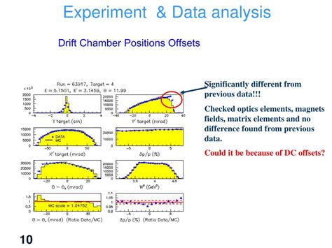 Ppt Physics Data Analysis Cross Section Calculation Lt Separations