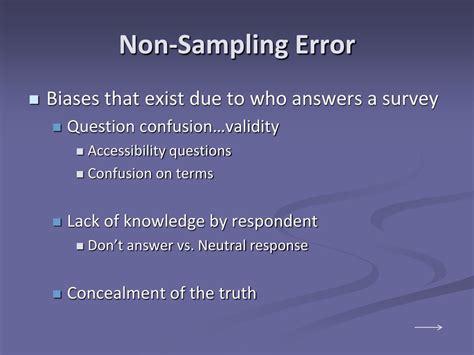 Sampling Error