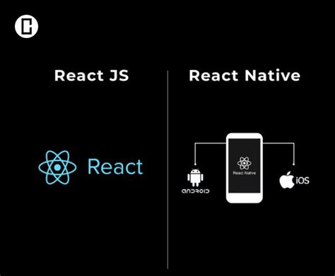main differences between react js and react native by codage