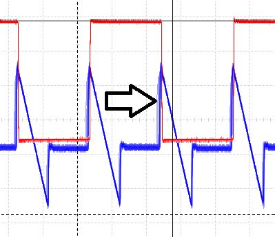 TDA A Dynamic Element Matching Demystified MV Audio Labs