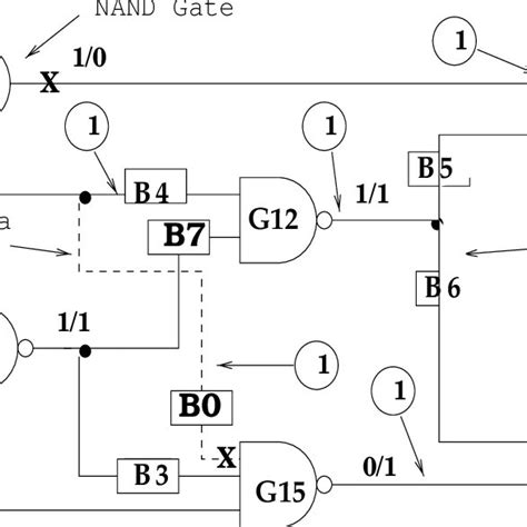 Domino Logic Gate A Circuit Schematic B Two Input And Gate