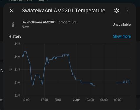 Tasmota Devices Became Unavailable Few Times A Day But Ha Still