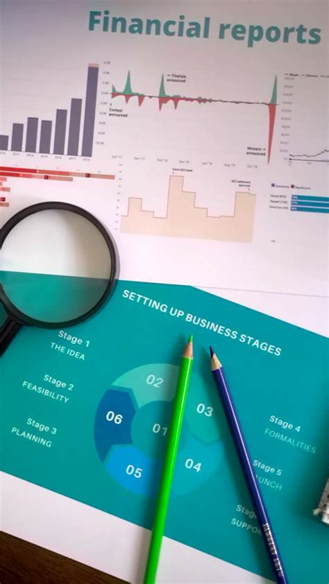 Make Business Dashboards And Do Data Analysis Using Python By