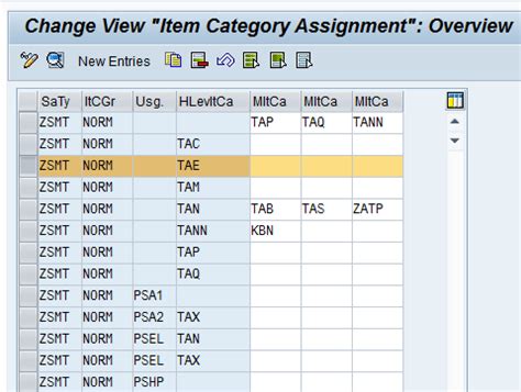 The Systems Did Not Find A Valid Bill Of Material SAP Community
