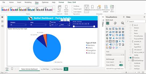 Sync Slicers Not Working Properly Microsoft Fabric Community