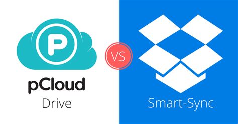 Pcloud Drive Vs Dropbox Smart Sync The Pcloud Blog