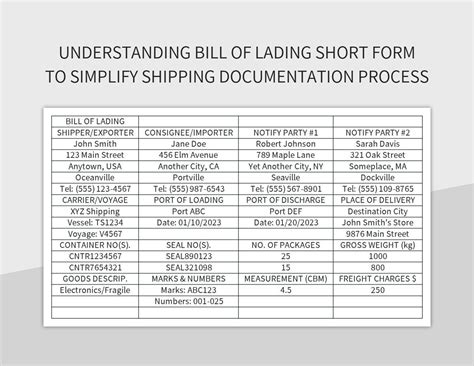 Streamline Cargo Documentation With Printable Bill Of Lading Form Excel