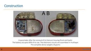 CM Pacemaker Pp Pptx