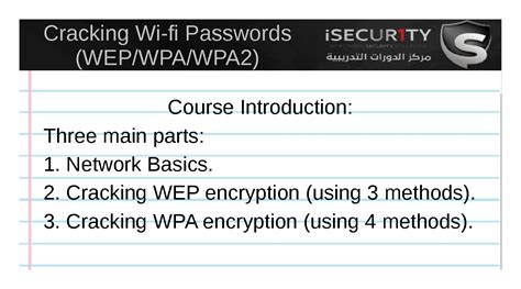 SOLUTION Cracking Wifi Passwords Network Basics Presentation Studypool