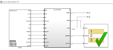Verify Safety Requirements Linked To Test Steps Using Functional Requirements Matlab