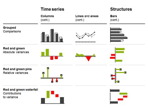 Variance Of Grouped Data Variance Of Grouped Data