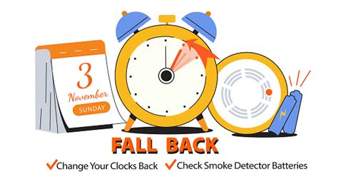 일광 절약 시간제가 종료됩니다 폴백 타임 배너 알림 텍스트와 함께 2024년 11월 3일 시간 변경 날짜가 있는 시계 시계를 한 시간 뒤로 변경하고 연기 감지기 배터리를