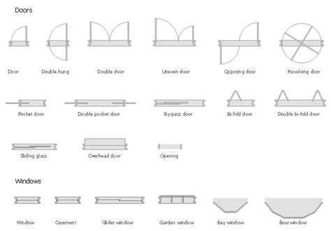 Floor Plan Symbols Door Window