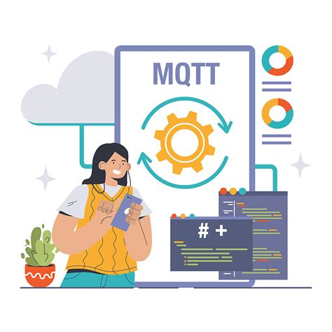 Mastering MQTT Wildcards For Smart Home Automation Secure And