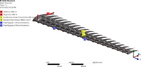 Wing Boundary Condition Setup Download Scientific Diagram