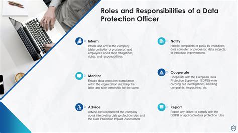 Top 10 Data Security Presentation Powerpoint Presentation Templates In 2025