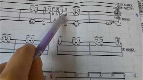 도면 보는 방법과 무대 용어 설명 기초 Youtube