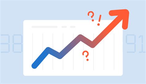 Project Profitability Analysis How To Boost Margins Today