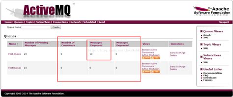 Activemq消息队列的单机使用及应用（一）activemq 单机启动 使用 Csdn博客