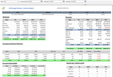 Insert Bage Breaks In A Ssrs Report Based On A Parameter Selection Microsoft Qanda