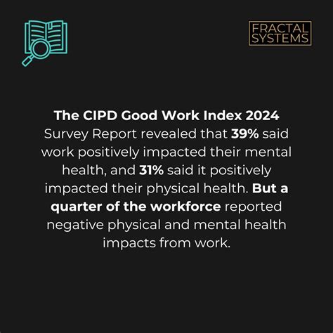 Jay Rahman On Linkedin Agileleadership Agiletransformation Agilewellbeing Agileculture