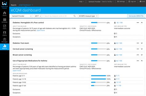 Practice Fusion Dashboard