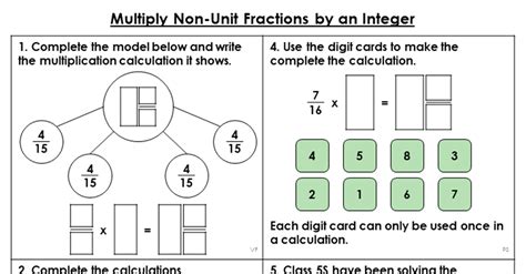 Year 5 Multiply Non Unit Fractions By An Integer Lesson Classroom