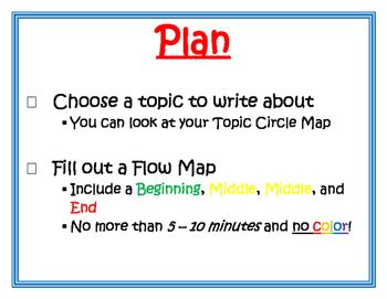 Writing Process Chart By Firsties In FoCo Teachers Pay Teachers