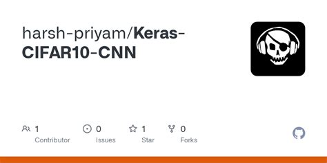 github harsh priyam keras cifar10 cnn