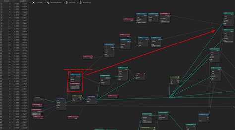 Geometry Nodes Sampling Indices From Selection Modeling Blender Artists Community