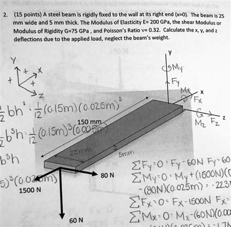 2 15 points a steel beam is rigidly fixed to the wall at its right