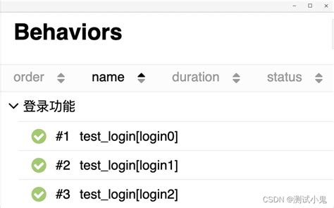 Python Pytest Allure