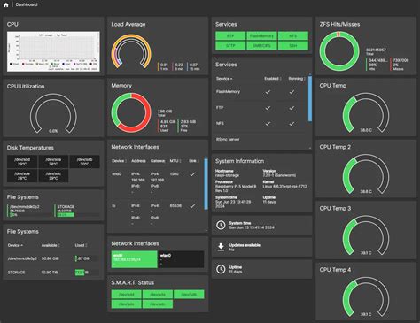 Raspberry Pi 5 Nas Radxa Penta Sata Hat By Wikizell Makerworld Download Free 3d Models