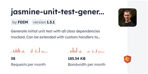 Jasmine Unit Test Generator Cdn By Jsdelivr A Cdn For Npm And Github