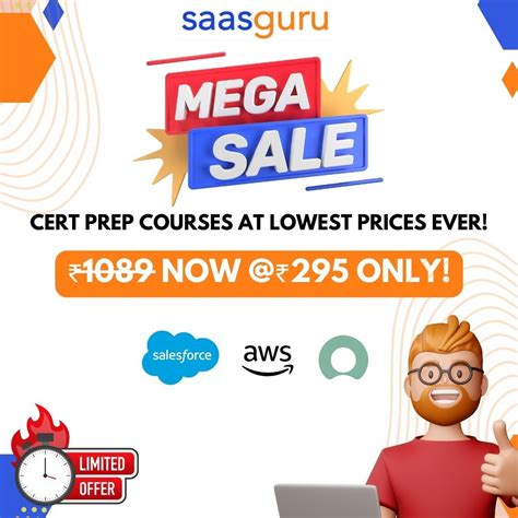 Sukesh Koppineedi On Linkedin Connections Salesforce Salesforcedevelopers Salesforcedeveloper…