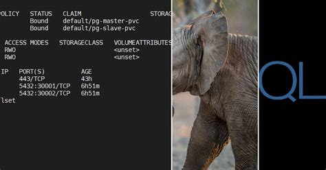 List Postgresql Cloud Native Curated By Aris Wijayanto Medium