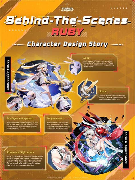 Tower Of Fantasy On Twitter Ruby Was Specifically Designed To Be Cute