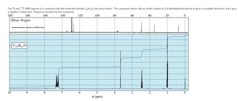 Solved The 1h And 13c Nmr Spectra Of A Compound With The