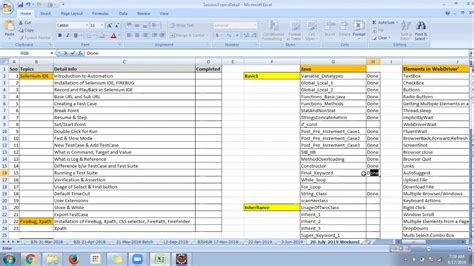 Java Selenium Weekend Batch 20 July 2019 Class 6 Youtube