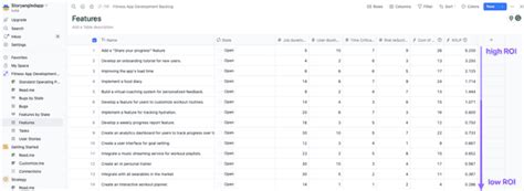 Product Backlog Prioritization Techniques That Actually Work