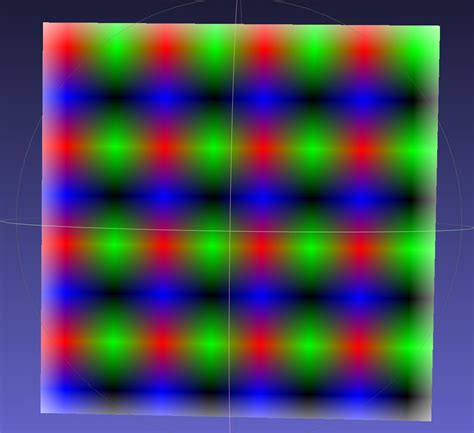 Openmvs Texture Code Reading Notes B