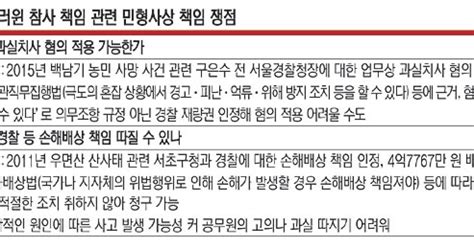경찰 사고위험 알고도 조치안했으면 ‘업무상 과실치사