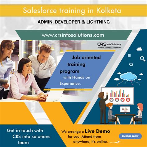 Salesforce Training Fee In Kolkata And Certification Crs Info Solutions