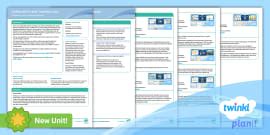Code With Year 3 Infinite Loops For Exciting Lessons
