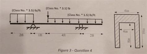 Beam Theory Calculus With Python